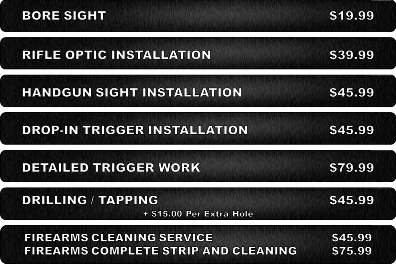 Gunsmith - Nova Tactical
